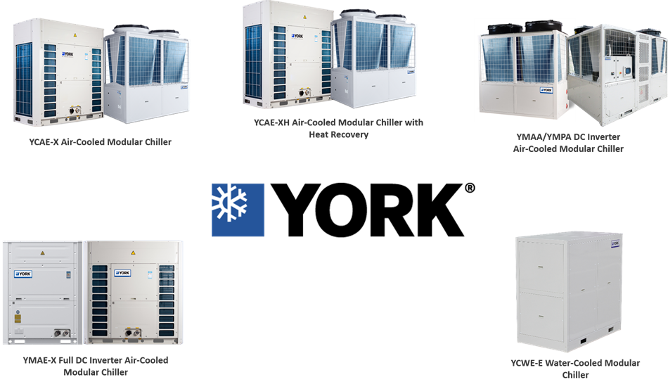 YORK Process Cooling Solutions | Johnson Controls